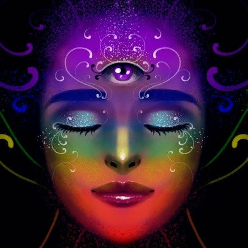 Activating your third eye – The Crystal and Wellness Warehouse